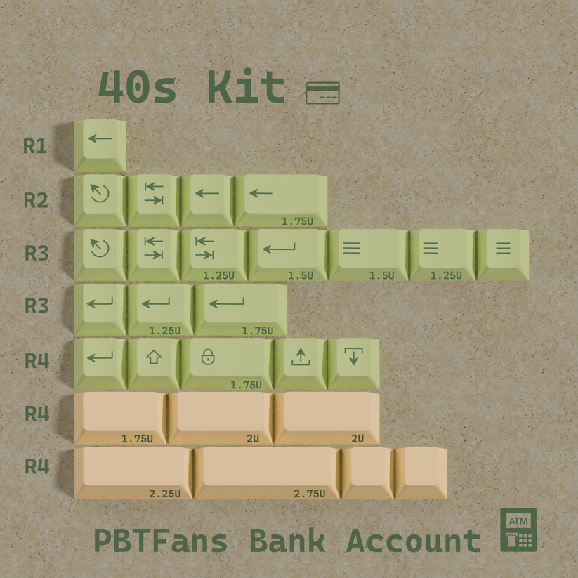 PBTfans Bank Account